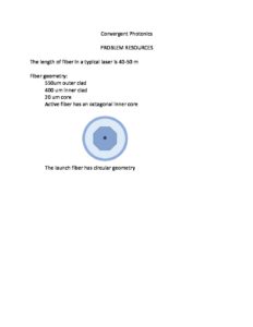 Convergent _Problem_Resources - PBL Projects