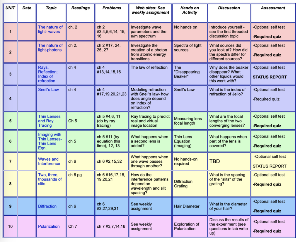 Generic-calendar-for-PHO101-online - PBL Projects